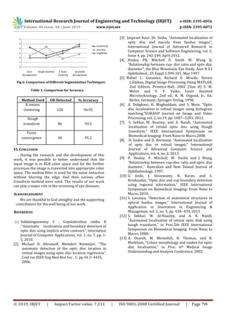 IRJET- Survey based on Detection of Optic Disc in Retinal Images using Segmentation based ...