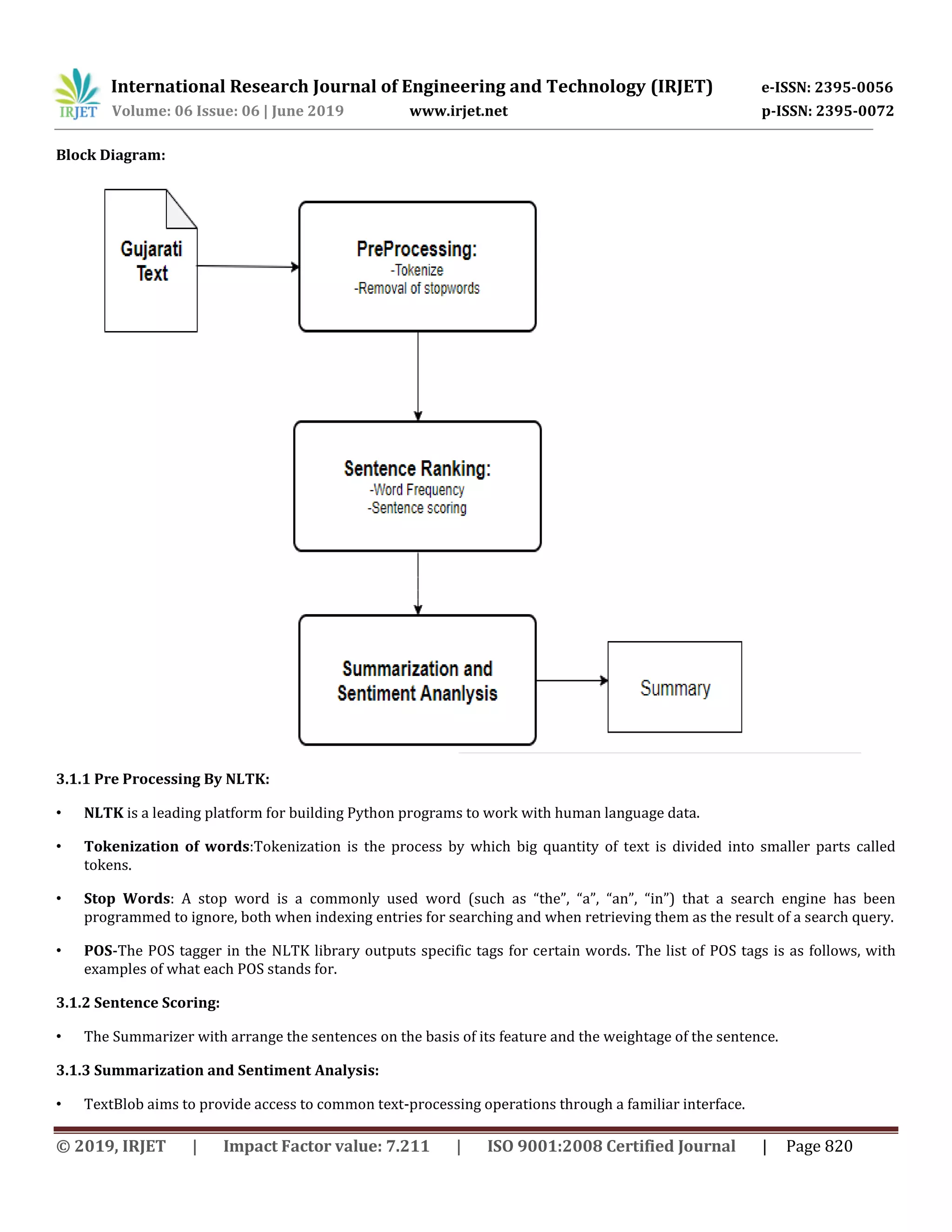 IRJET- સારાંશ Gujarati Text Summarizer | PDF
