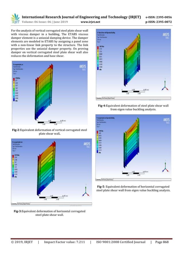 IRJET- Performance Analysis of Corrugated Steel Plate Shear Wall with Viscous Damper in a ...
