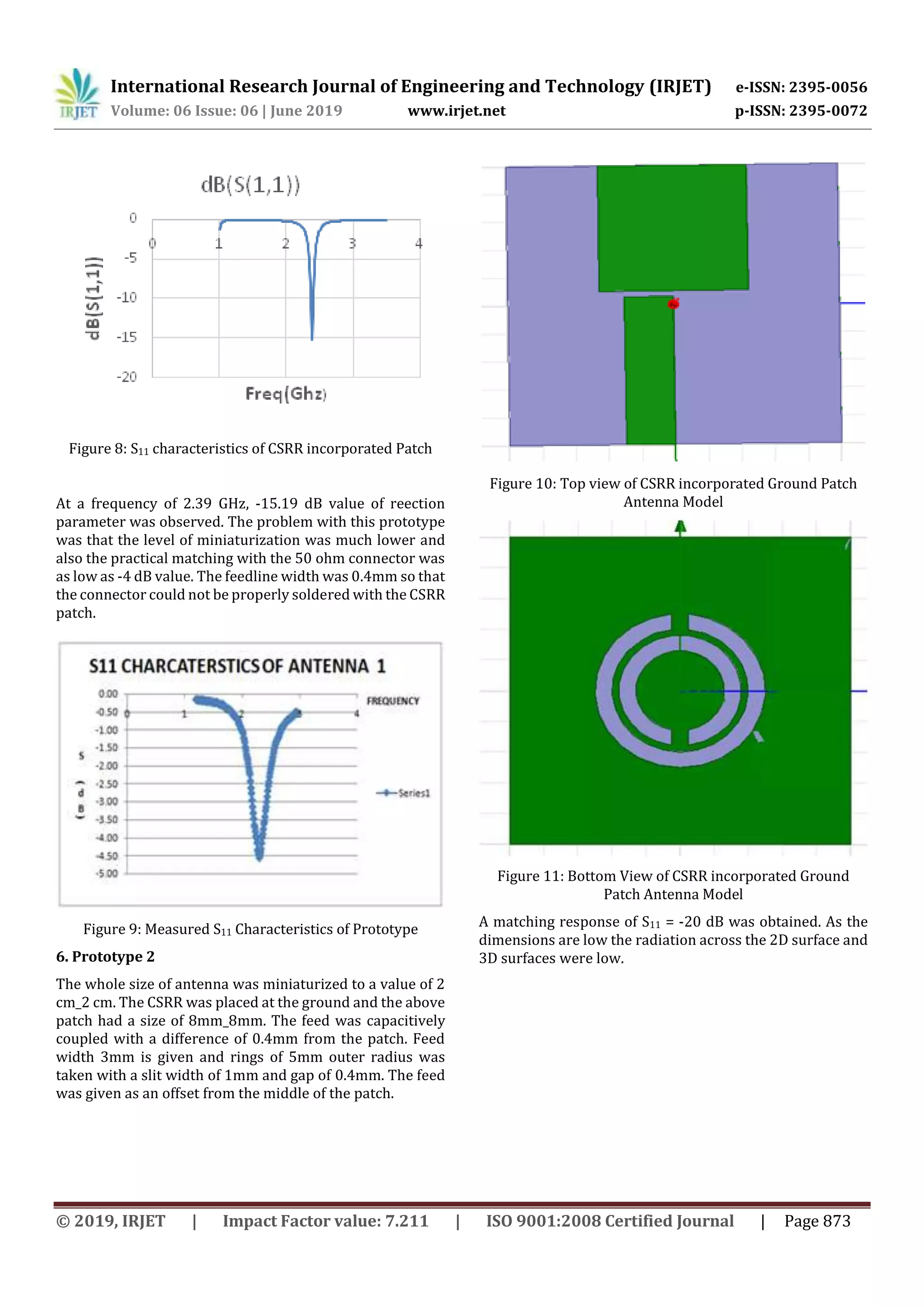 IRJET- Miniaturization of Patch Antenna using SRR and CSRR | PDF
