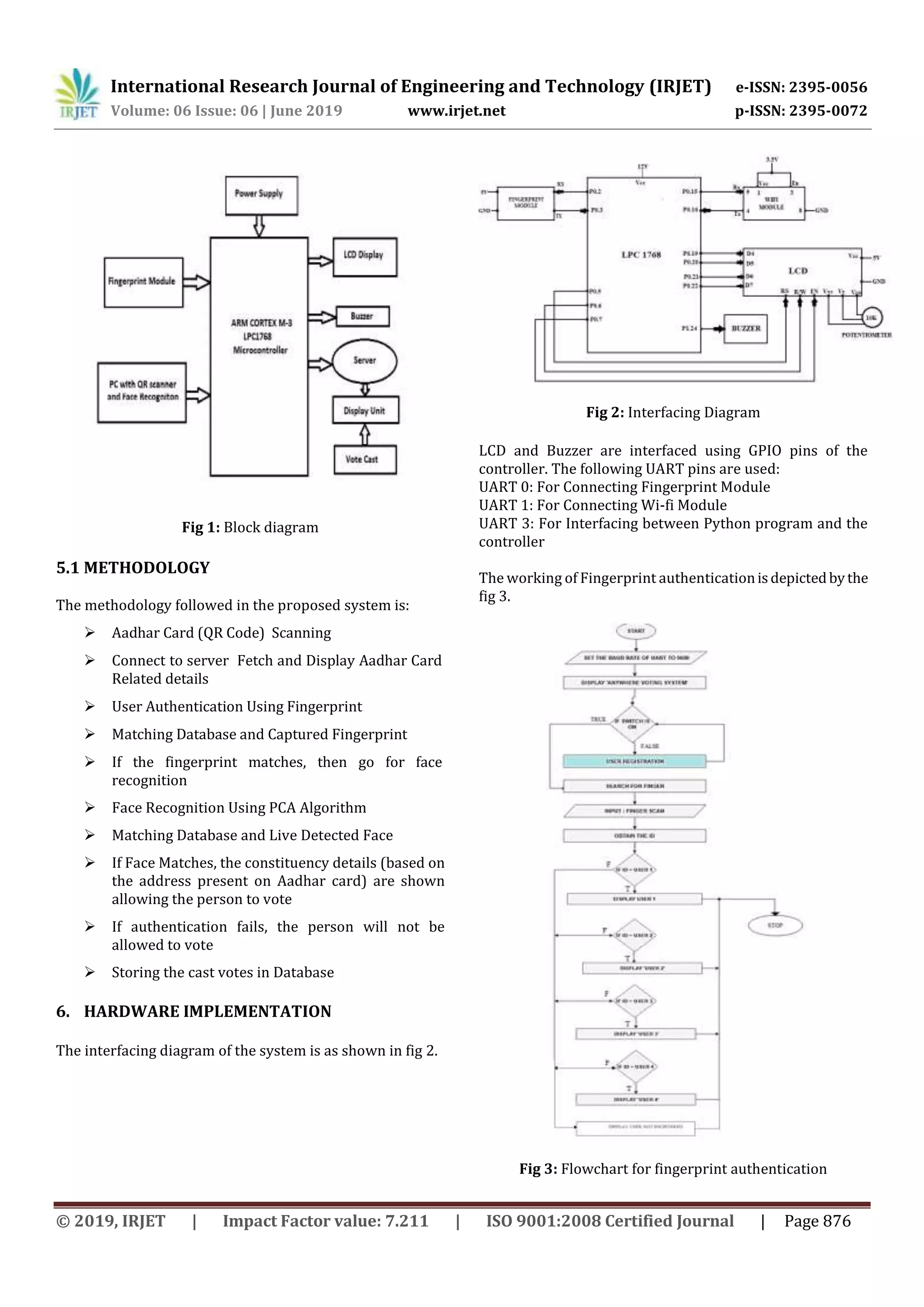 IRJET- Secure Voting System using Aadhar and Biometrics | PDF
