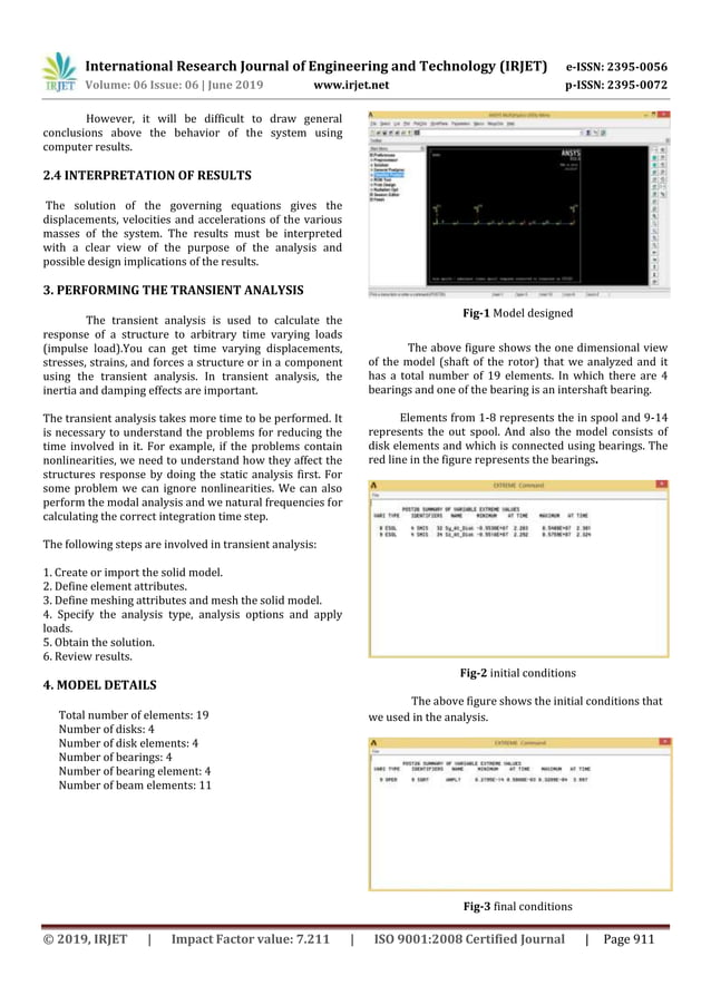 IRJET- Transient Analysis of Twin Spool Aero-Gas Turbine Engine | PDF