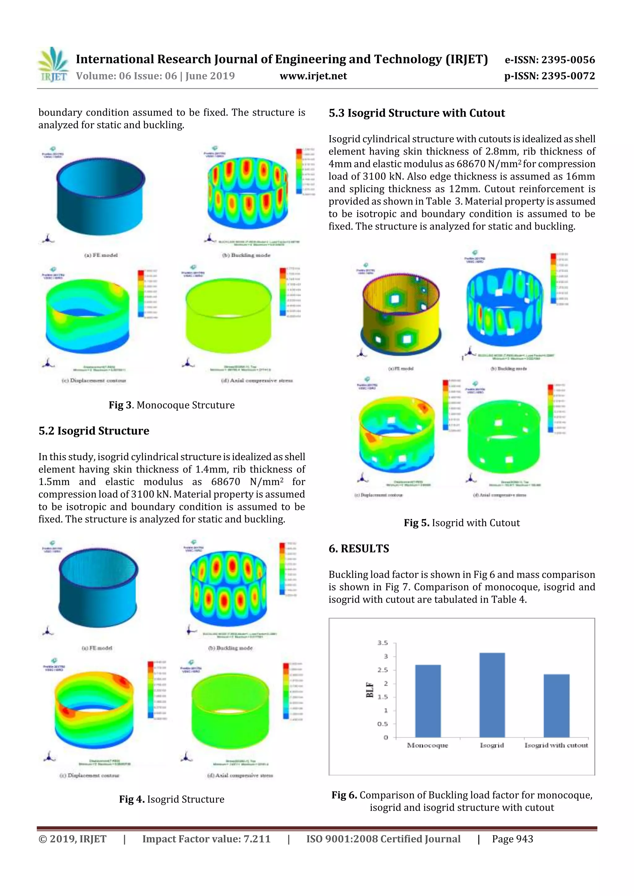 IRJET- Design of an Interstage Structure in Launch Vehicle: Isogrid ...