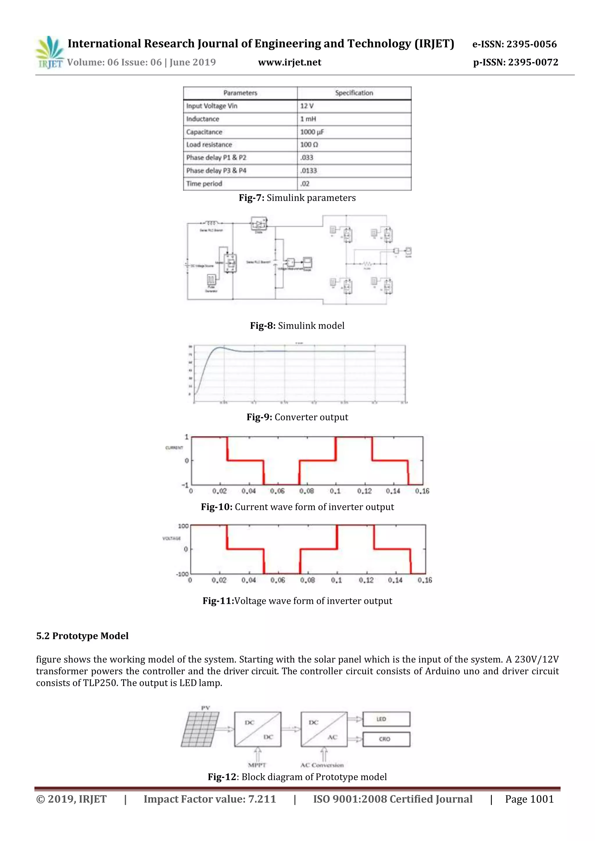 IRJET- Multi-Level Inverter for Solar On-Grid System Design | PDF