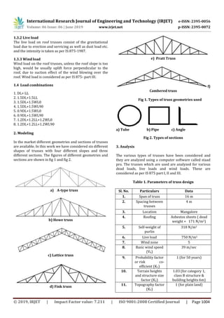 IRJET- Optimization of Industrial Truss | PDF