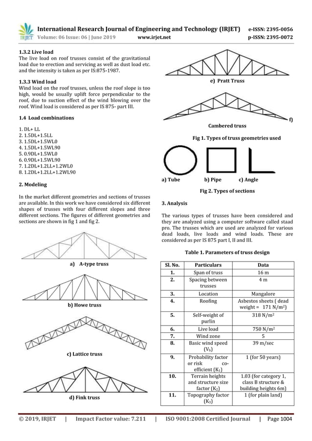 IRJET- Optimization of Industrial Truss | PDF