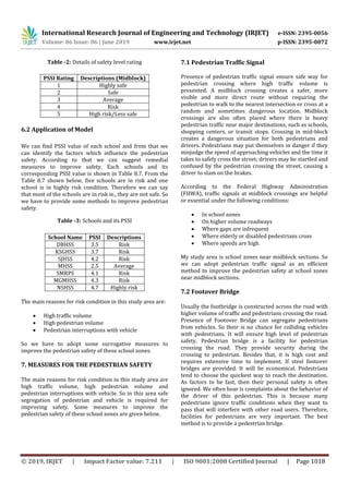 IRJET- Pedestrian Safety Analysis at School Zones | PDF