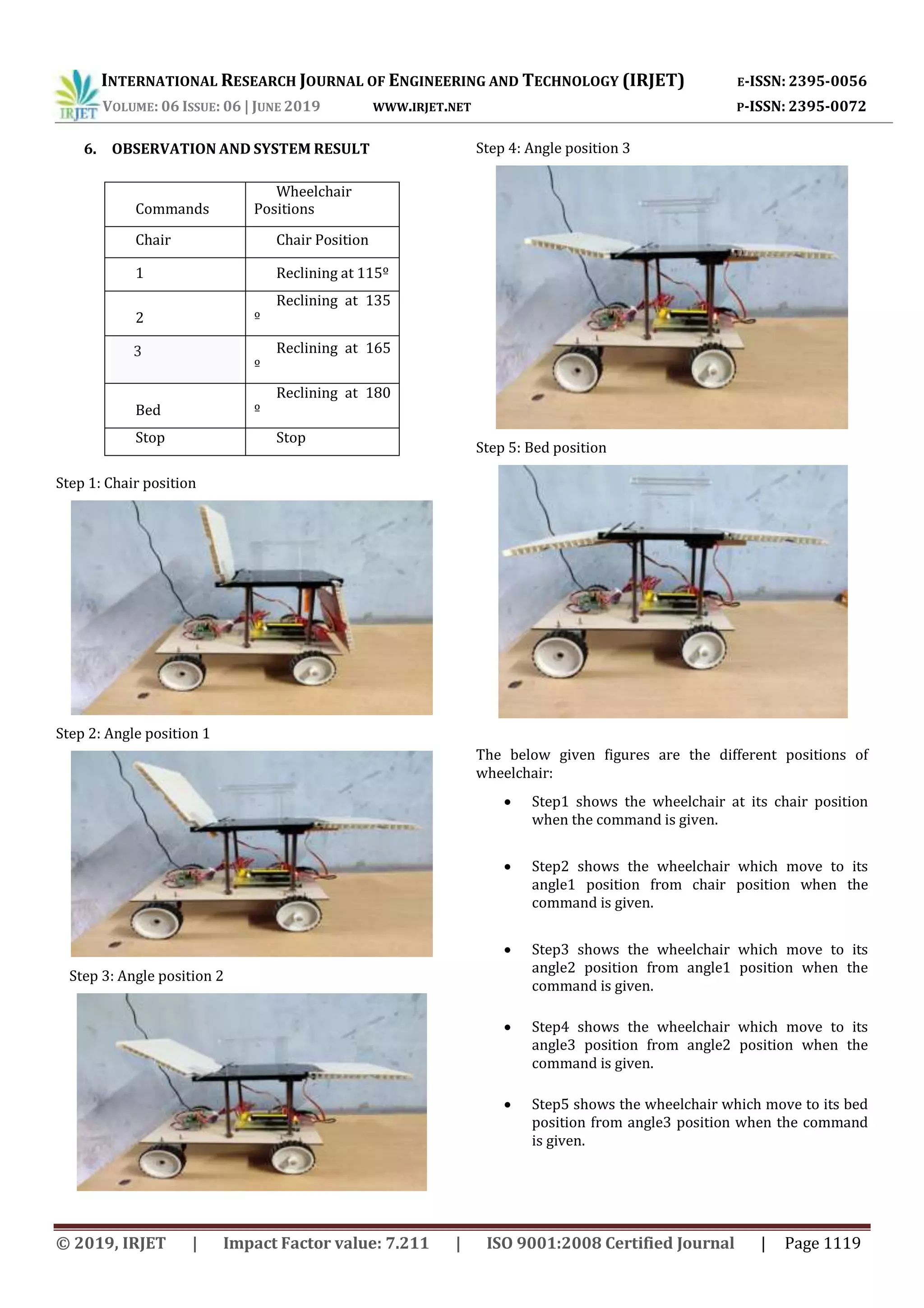 IRJET- Voice Controlled Reclining Wheelchair | PDF IRJET- Voice Controlled Reclining Wheelchair | PDF