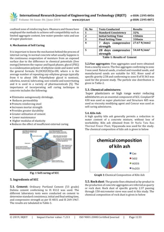 IRJET- Achieving the Mechanical Properties in Conventional Concrete by using Super Plasticizer ...