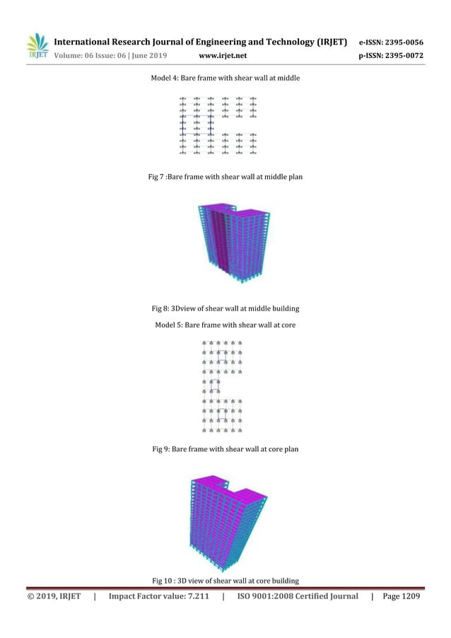 IRJET- Analysis of G+25 RCC Structure with Shear Wall under the Effect of Seismic Loads using ...