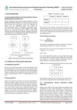 IRJET- A Personalized Music Recommendation System | PDF | Digital Audio | Computer Software and ...