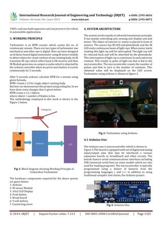 IRJET- Design of a Portable Contact-Less Tachometer using Infrared Sensor for Laboratory ...