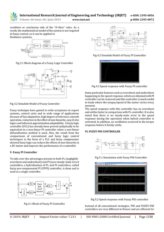 Irjet Performance Analysis Of Induction Motor Using Different Controller For Speed Control Pdf