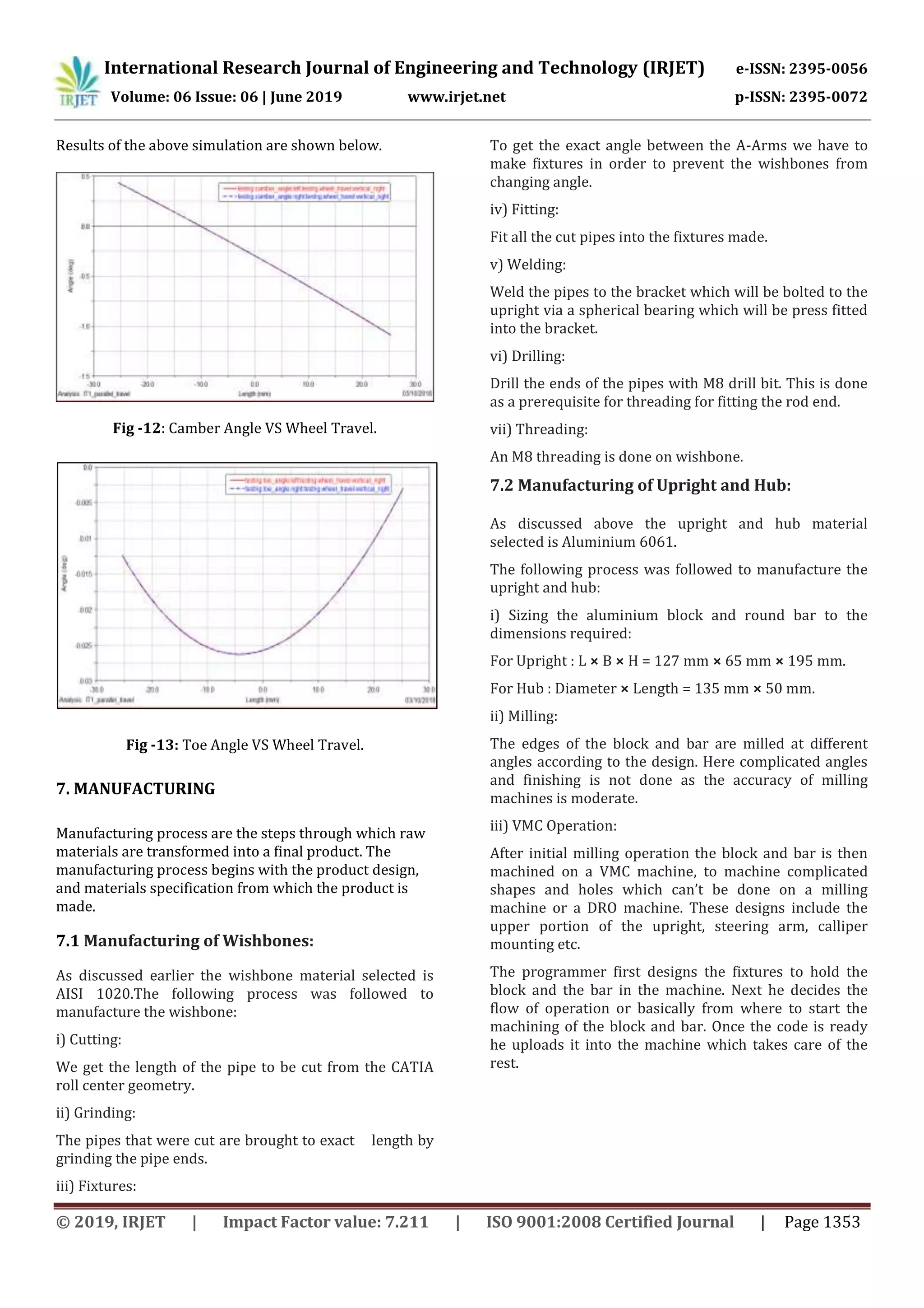 IRJET- Design & Manufacturing of Double Wishbone Suspension and Wheel ...