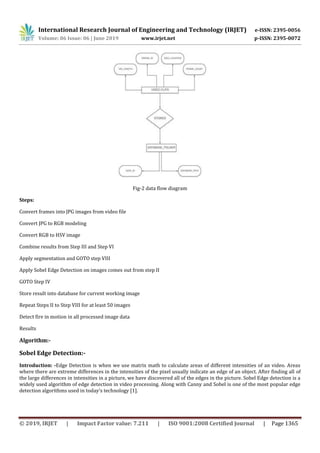 IRJET- Fire Detection using Infrared Images for Uav-Based Forest Fire ...