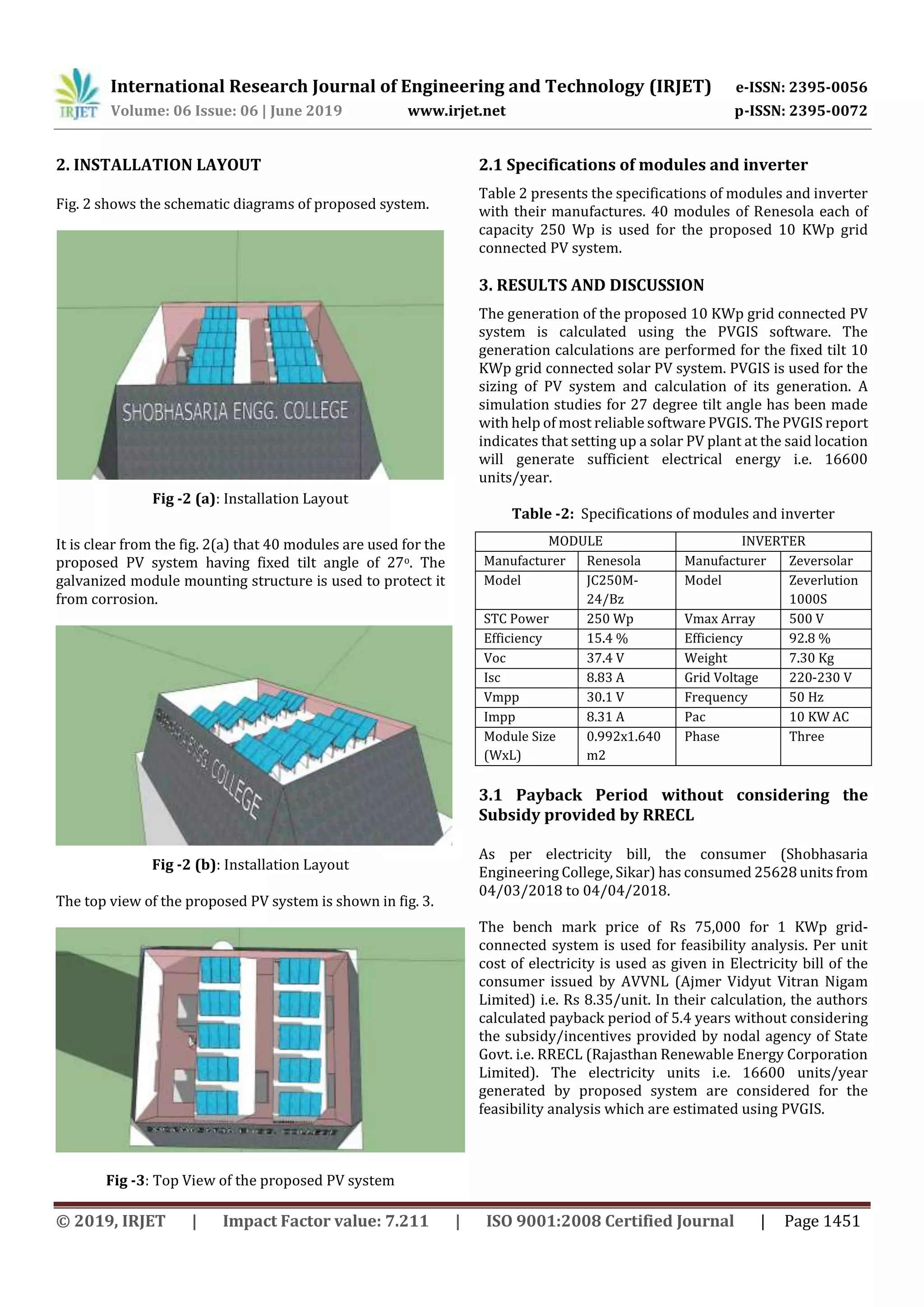 Irjet Feasibility Analysis For Installing Grid Connected Rooftop Pv