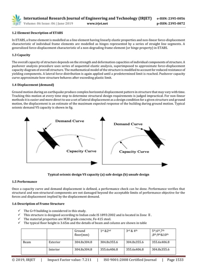 IRJET- Pushover Analysis on Reinforced Concrete Building using ETABS | PDF