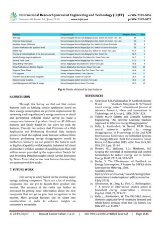 IRJET- Feature Ranking for Energy Disaggregation | PDF