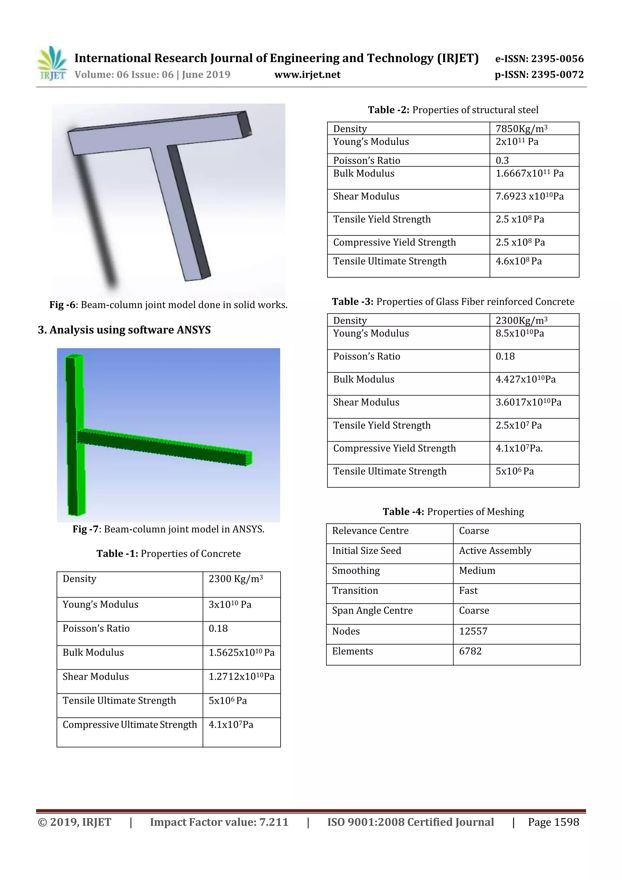 IRJETI Comparison of RC Beam-Column Joint with GFRC Beam-Column Joint using Software ANSYS | PDF
