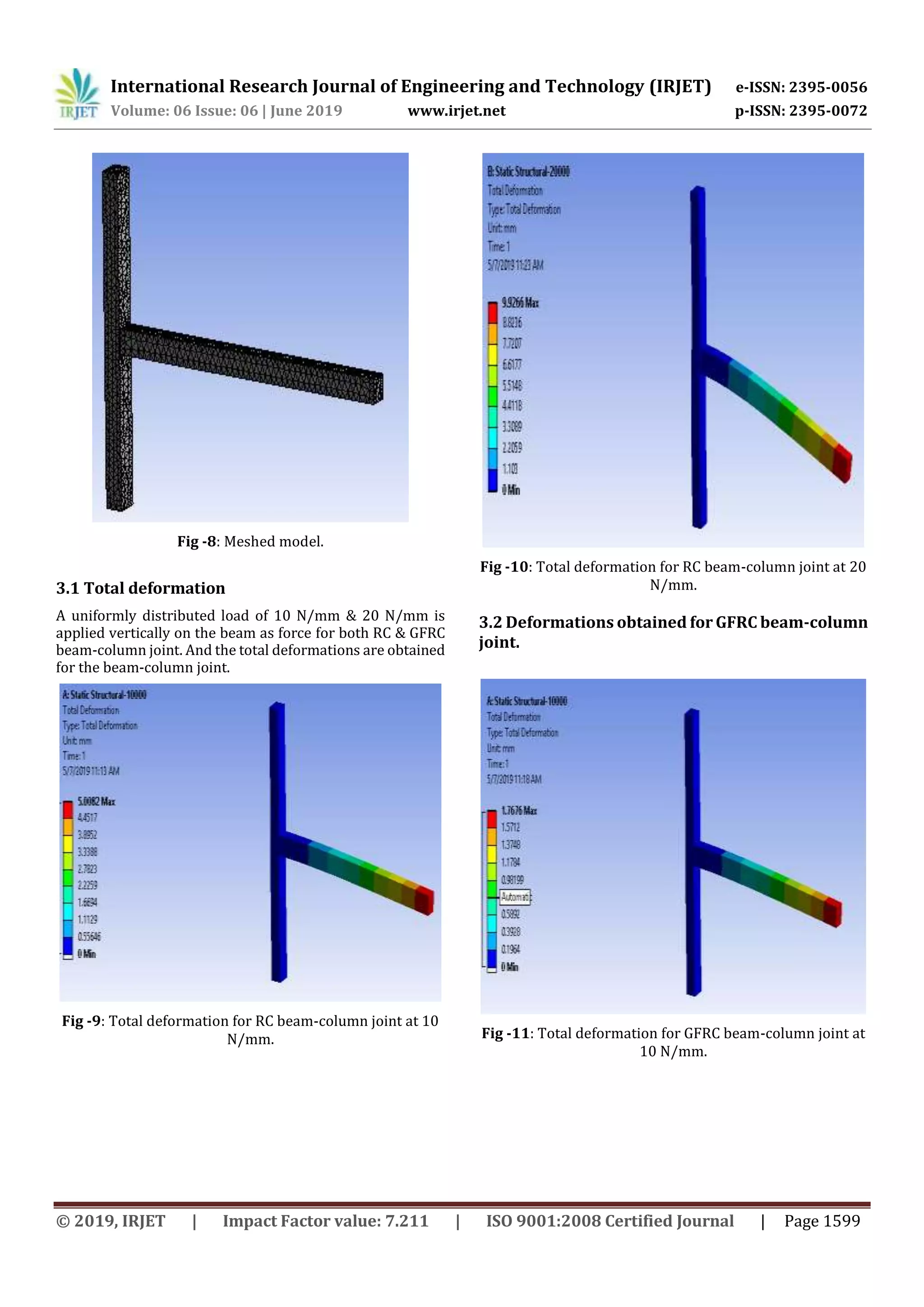 IRJETI Comparison of RC Beam-Column Joint with GFRC Beam-Column Joint using Software ANSYS | PDF