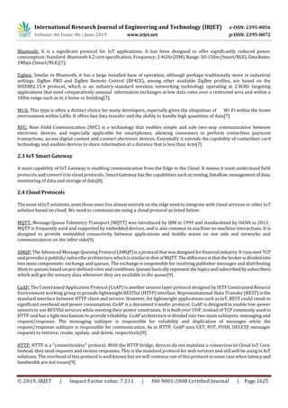 IRJET- A Review Paper on Internet of Things(IoT) and its Applications | PDF