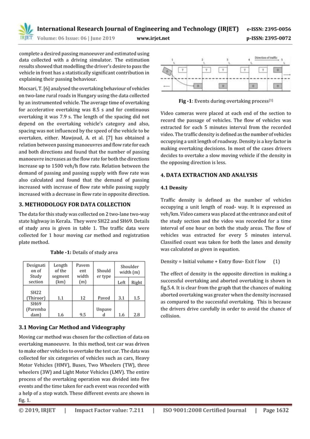 IRJET- Passing Opportunity Model of Vehicles on Two Lane Undivided ...