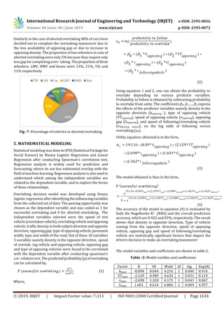 IRJET- Passing Opportunity Model of Vehicles on Two Lane Undivided ...