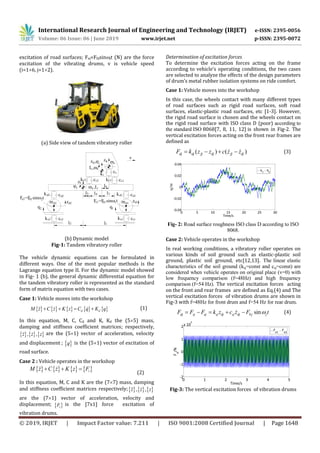 IRJET- Study on Influence of Design Parameters of Drum’s Metal Rubber ...