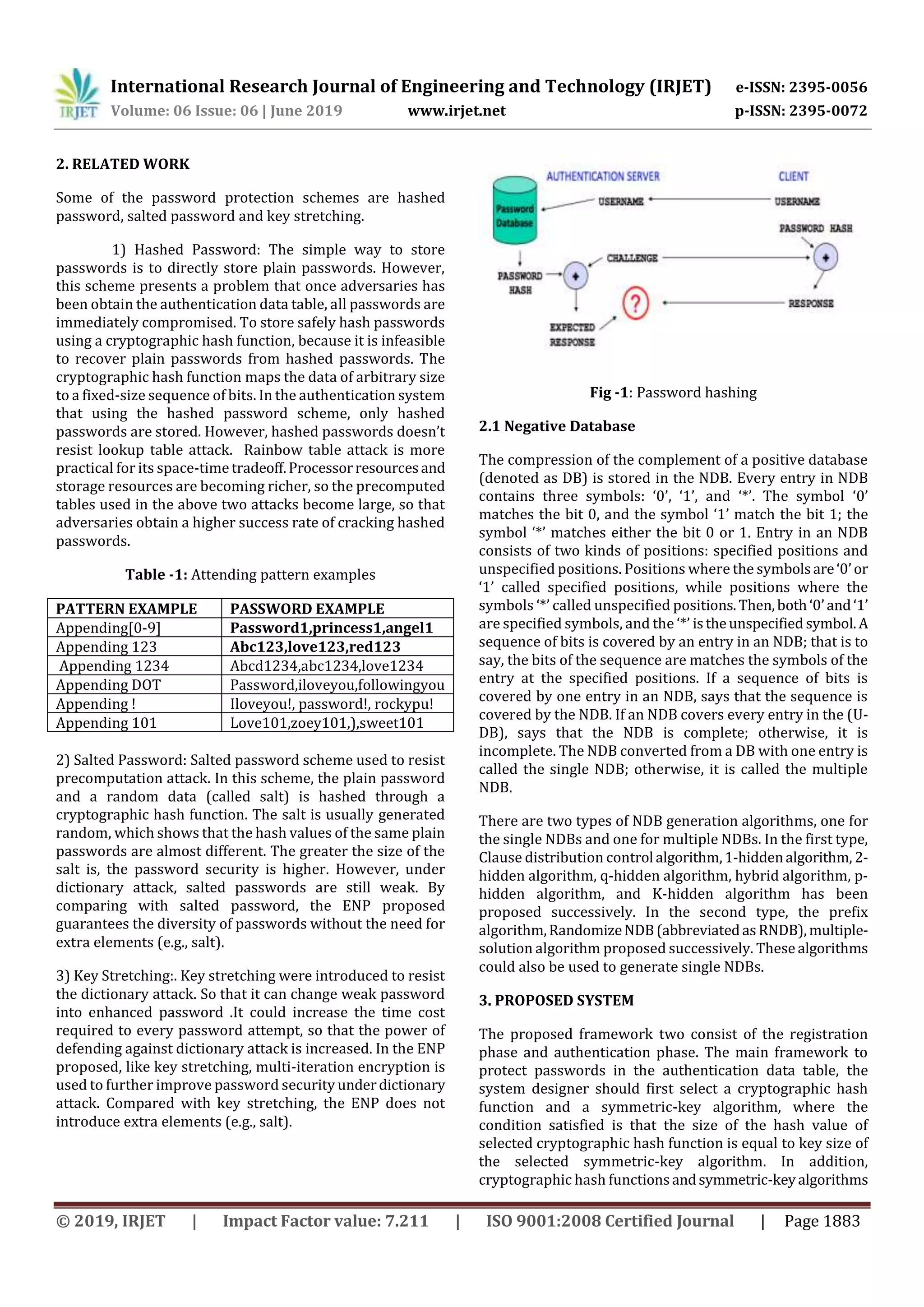 IRJET- Encrypted Negative Password using RSA Algorithm | PDF IRJET- Encrypted Negative Password using RSA Algorithm | PDF