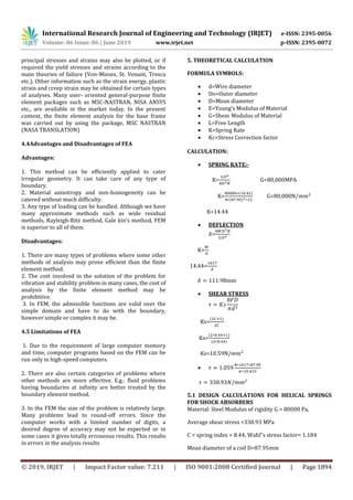 IRJET- Design, Analysis and Optimisation of Shock Absorber | PDF