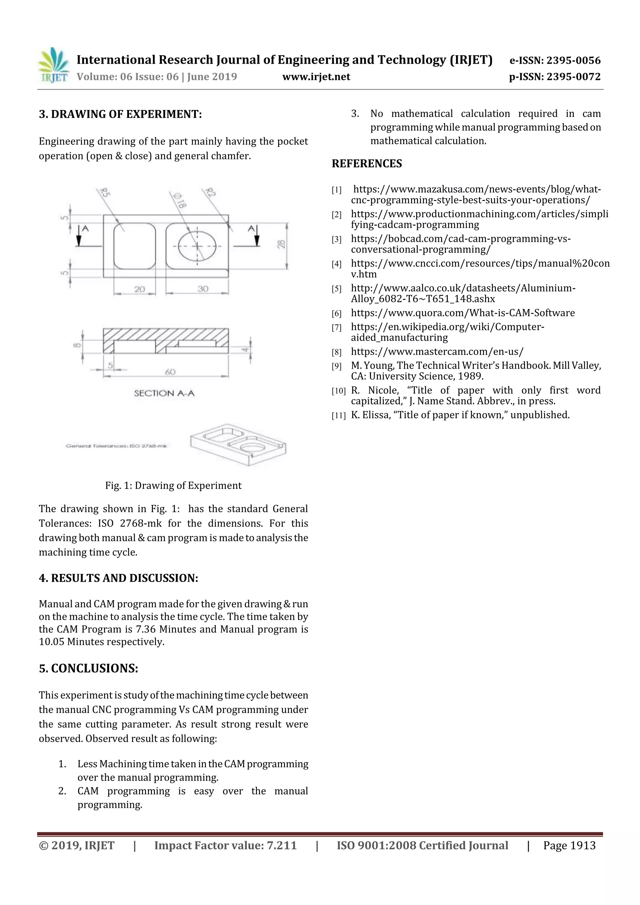 IRJET- Experimental Review of Machining Time Cycles between Manual Programming Vs CAM ...