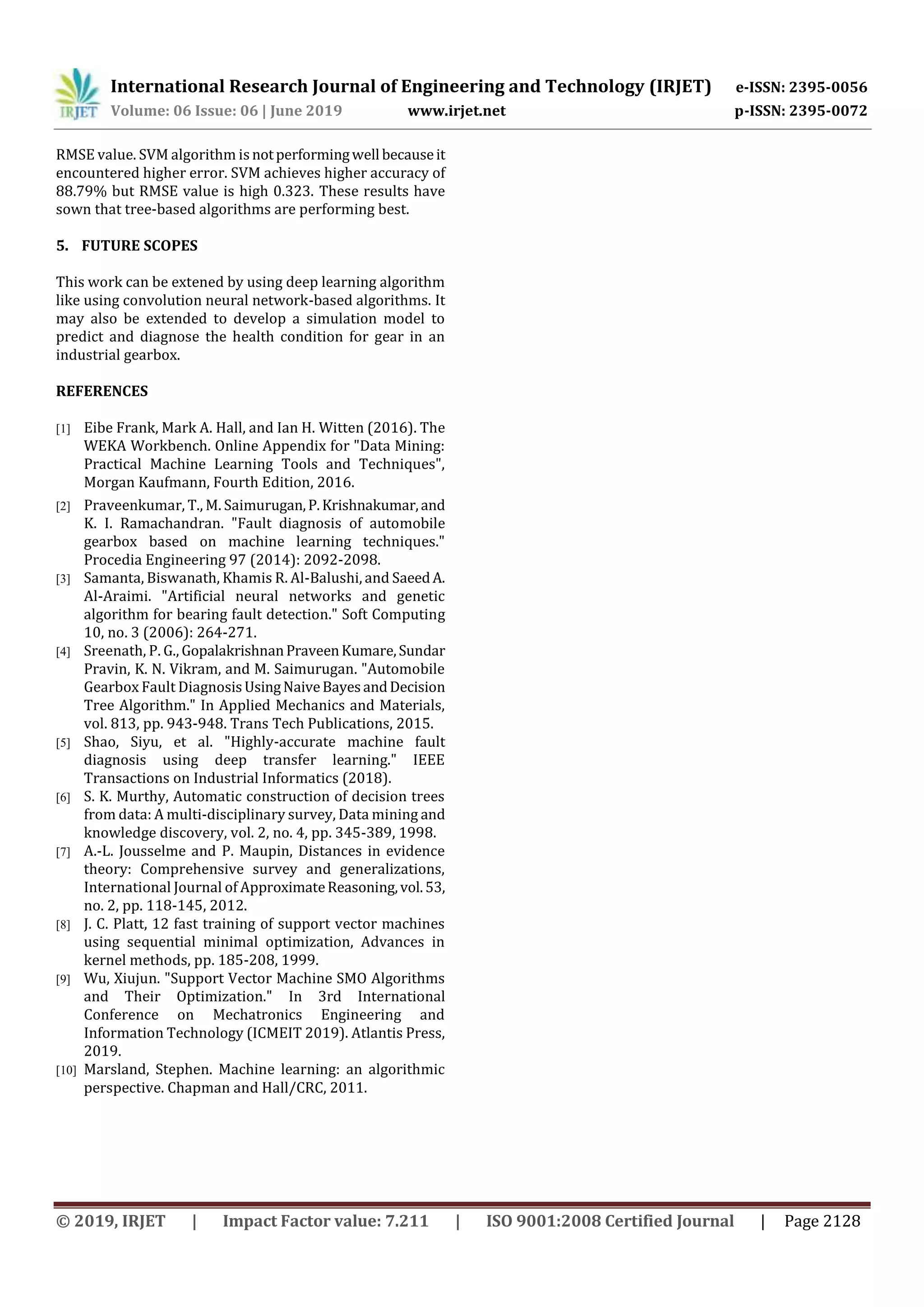 Irjet Fault Detection And Maintenance Prediction For Gear Of An Industrial Gearbox Using