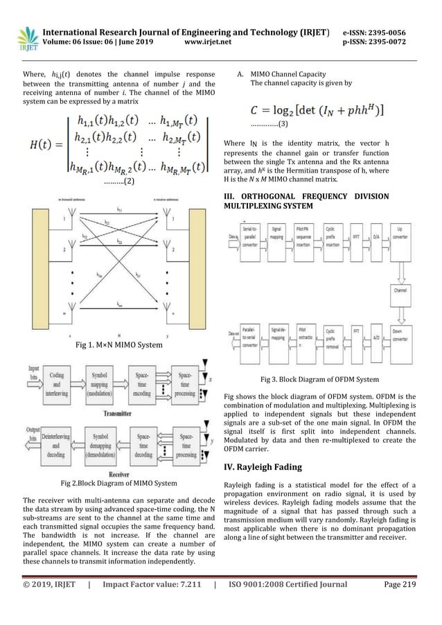 Irjet Performance Analysis Of Mimo Ofdm System Using Different Antenna