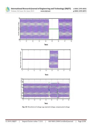 IRJET- Voltage Drop Compensation in Distribution System using Cascaded H-Bridge Multilevel ...