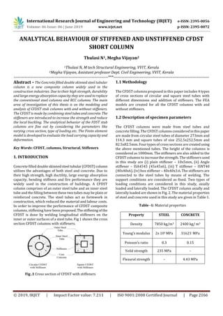 IRJET- Analytical Behaviour of Stiffened and Unstiffened CFDST Short ...