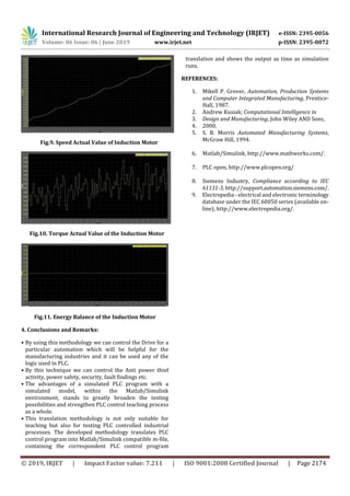 IRJET- Modelling and Control of Variable Frequency Drive using PLC and Matlab Approach | PDF