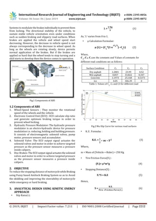IRJET- Design and Analysis of Antilock Braking System with Fuzzy Controller for Motorcycle | PDF