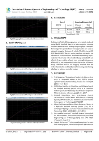 IRJET- Design and Analysis of Antilock Braking System with Fuzzy ...