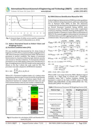 IRJET- A Review of Pavement Condition Rating Models for Flexible Pavements | PDF