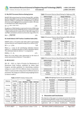 IRJET- A Review of Pavement Condition Rating Models for Flexible Pavements | PDF