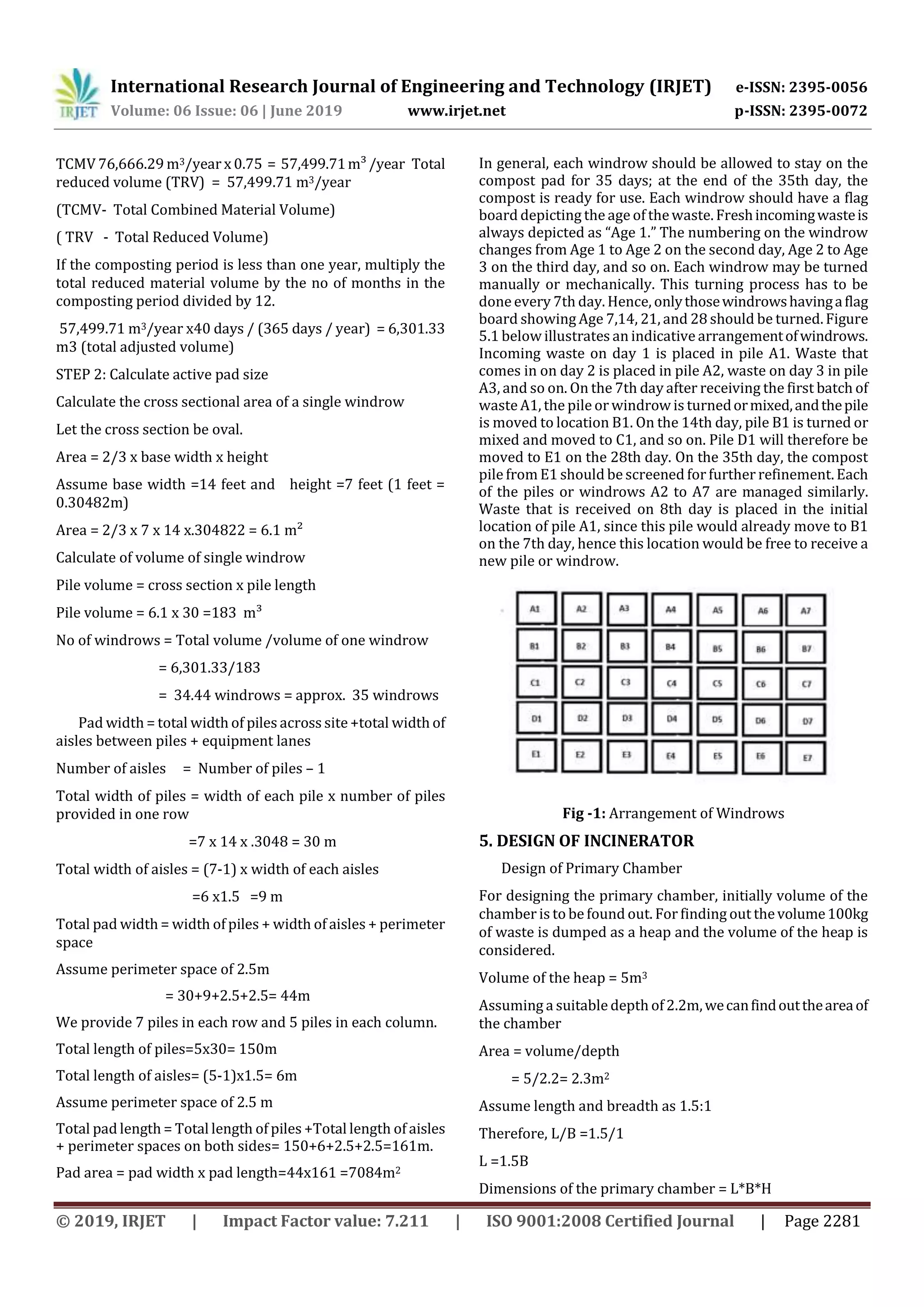 IRJET- Municipal Solid Waste Management Plan for Kottayam City | PDF