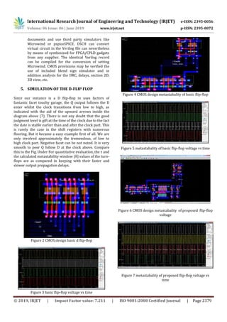 IRJET- Metastability Mitigation & Error Masking of High Speed Flip-Flop ...