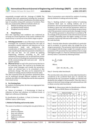 IRJET- Identification and Analysis of Accidental Blackspots on NH-48 | PDF