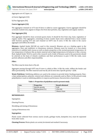 IRJET- Utilisation of Modified Bitumen in Road Construction | PDF