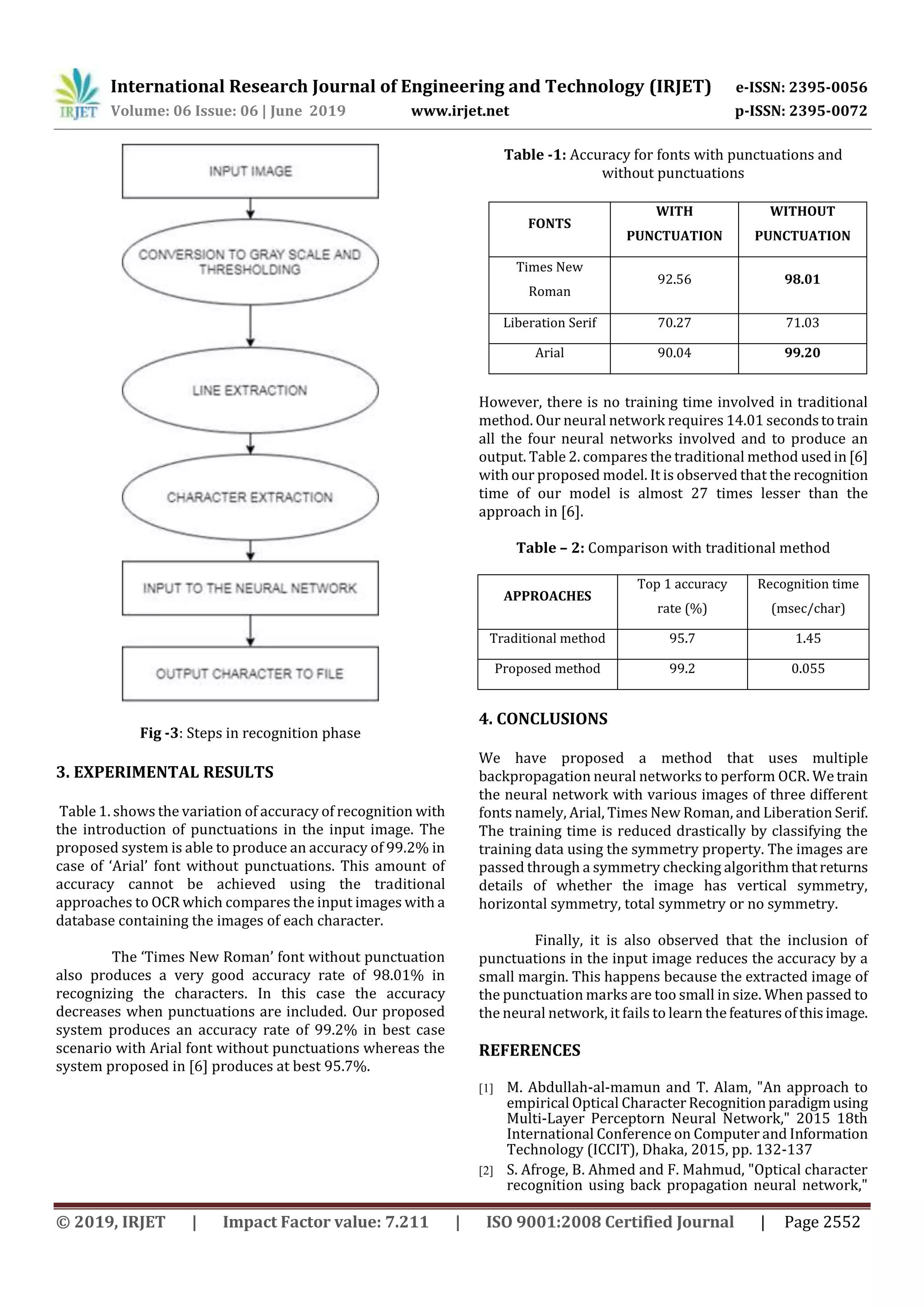 IRJET- Optical Character Recognition using Neural Networks by Classification based on Symmetry | PDF