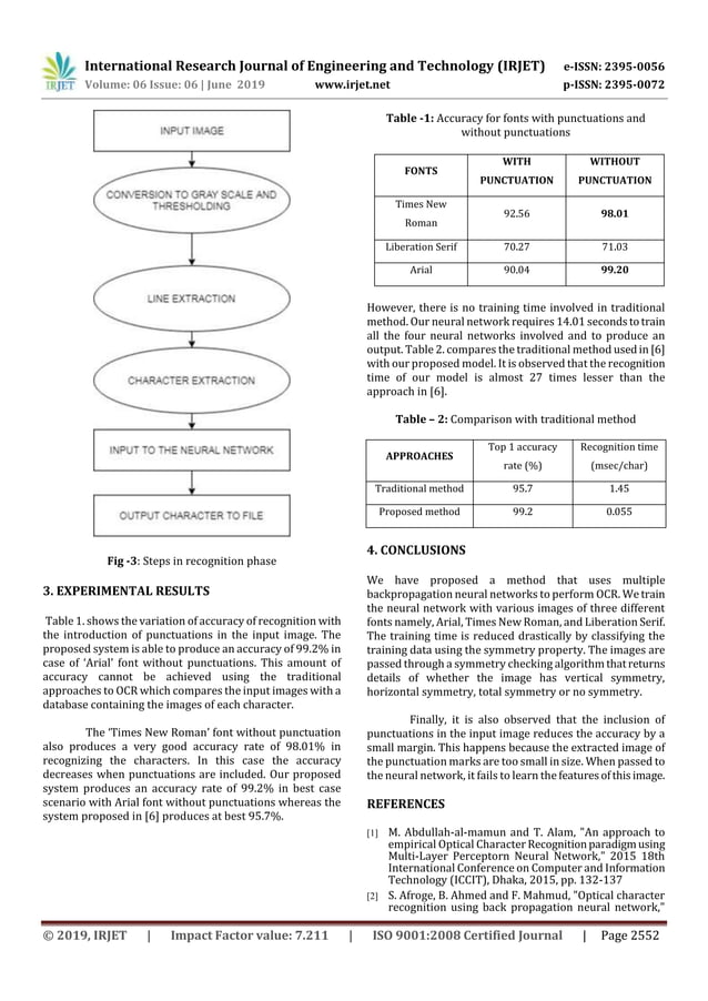 IRJET- Optical Character Recognition using Neural Networks by Classification based on Symmetry | PDF