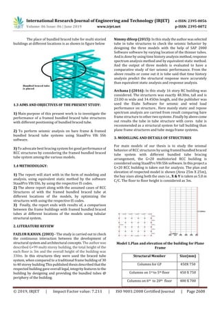 IRJET- A Performance Study of (G+20) RCC Structure using Framed Bundled ...