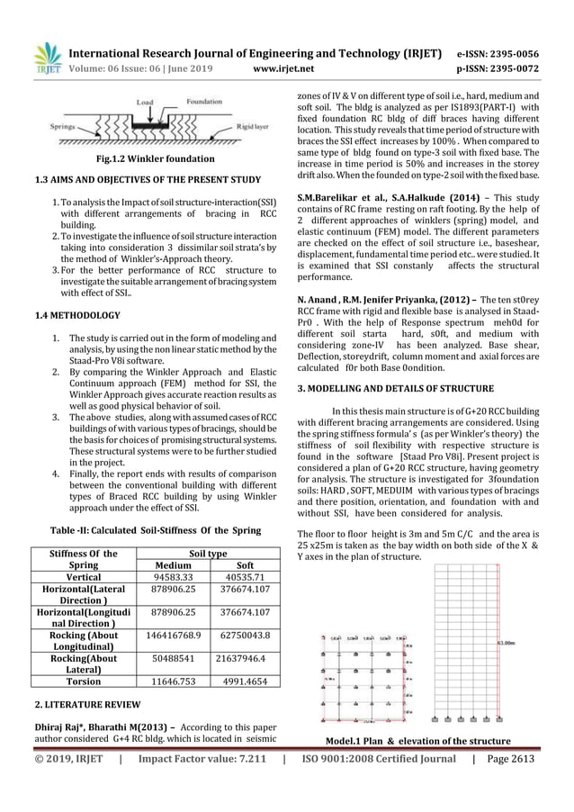 IRJET- A Performance Study of Response of (G+20) Regular and Braced RC Building under the Effect ...