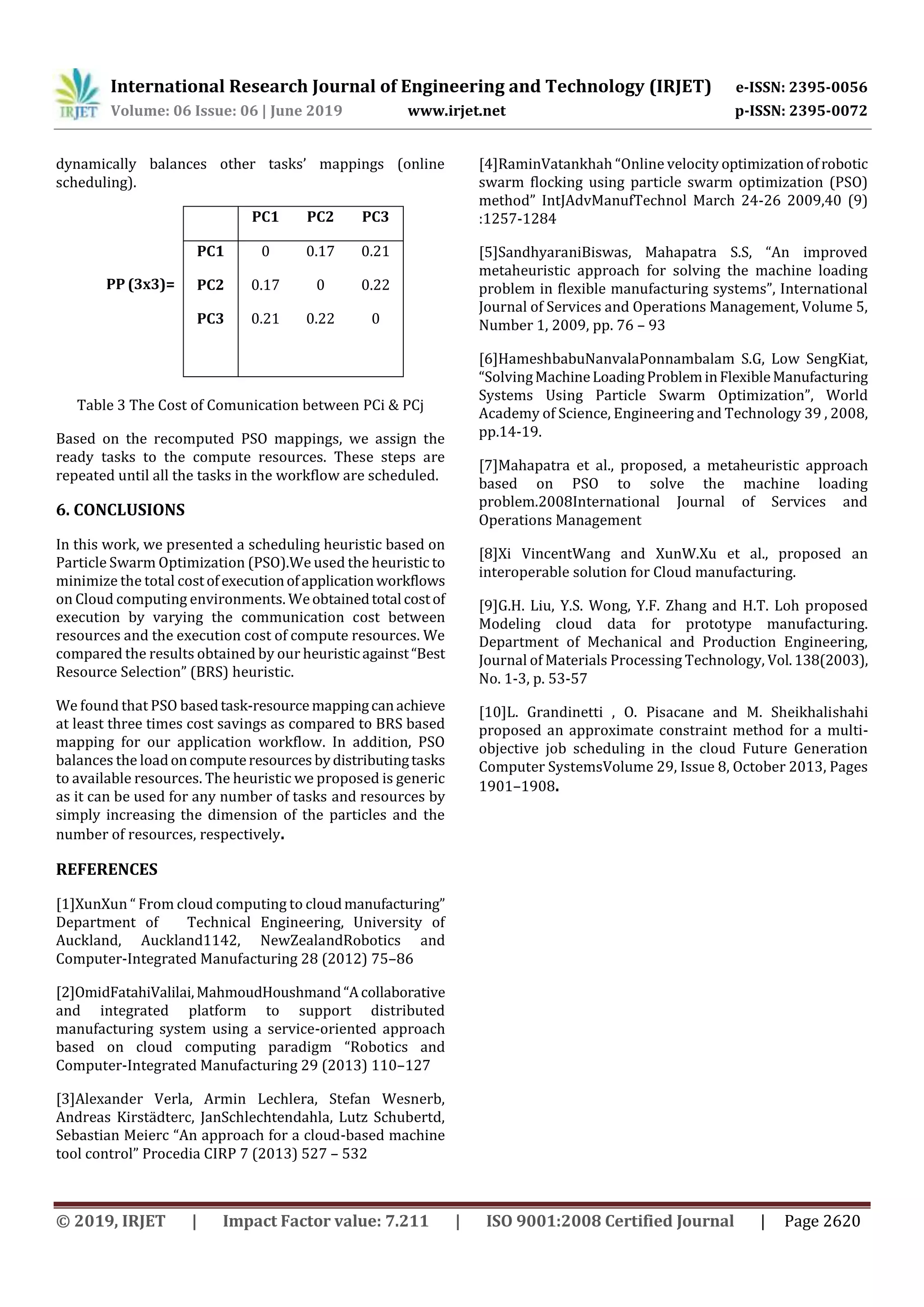 IRJET- A Particle Swarm Optimization Algorithm for Total Cost Minimization in the Cloud ...
