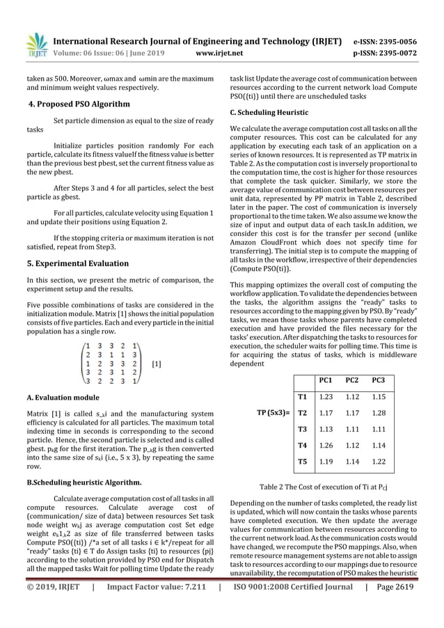 IRJET- A Particle Swarm Optimization Algorithm for Total Cost Minimization in the Cloud ...